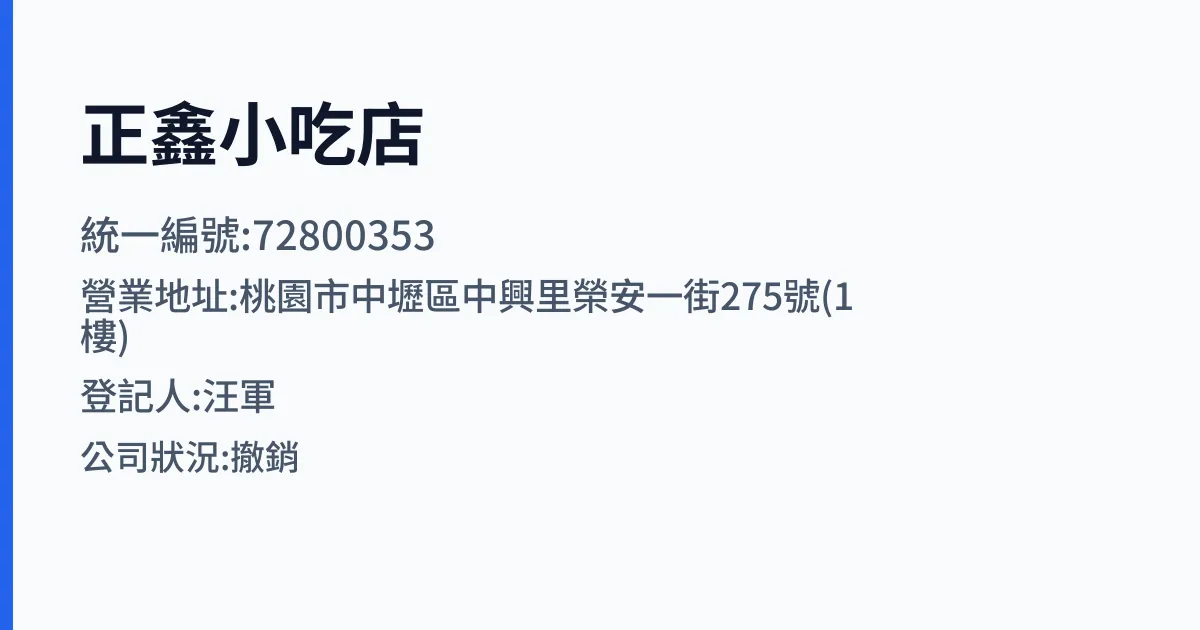 正鑫小吃店 - 統編 72800353(桃園市) 公司登記資料與營業項目詳細圖表