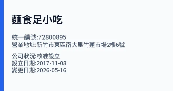 麵食足小吃的照片-統編 72800895(新竹市) 公司登記資料與營業項目詳細圖表