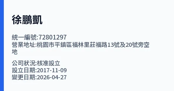 徐鵬凱的照片-統編 72801297(桃園市) 公司登記資料與營業項目詳細圖表