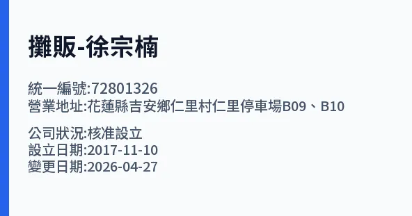 攤販-徐宗楠的照片-統編 72801326(花蓮縣) 公司登記資料與營業項目詳細圖表