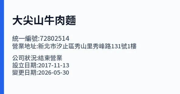 大尖山牛肉麵的照片-統編 72802514(新北市) 公司登記資料與營業項目詳細圖表