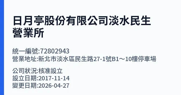 日月亭股份有限公司淡水民生營業所的照片-統編 72802943(新北市) 公司登記資料與營業項目詳細圖表