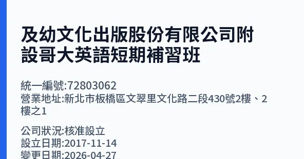 及幼文化出版股份有限公司附設哥大英語短期補習班的照片-統編 72803062(新北市) 公司登記資料與營業項目詳細圖表
