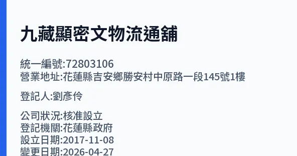 九藏顯密文物流通舖的照片-統編 72803106(花蓮縣) 公司登記資料與營業項目詳細圖表