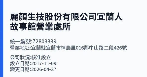 麗顏生技股份有限公司宜蘭人故事館營業處所的照片-統編 72803339(宜蘭縣) 公司登記資料與營業項目詳細圖表