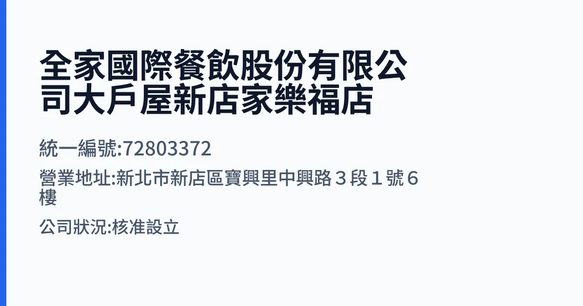 全家國際餐飲股份有限公司大戶屋新店家樂福店 - 統編 72803372(新北市) 公司登記資料與營業項目詳細圖表