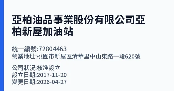 亞柏油品事業股份有限公司亞柏新屋加油站的照片-統編 72804463(桃園市) 公司登記資料與營業項目詳細圖表