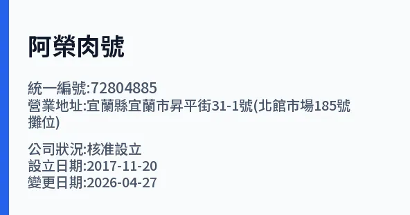 阿榮肉號的照片-統編 72804885(宜蘭縣) 公司登記資料與營業項目詳細圖表