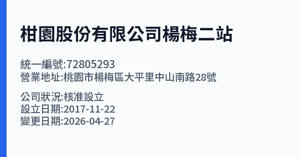 柑園股份有限公司楊梅二站的照片-統編 72805293(桃園市) 公司登記資料與營業項目詳細圖表