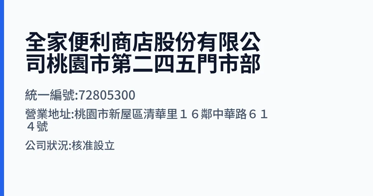 全家便利商店股份有限公司桃園市第二四五門市部 - 統編 72805300(桃園市) 公司登記資料與營業項目詳細圖表
