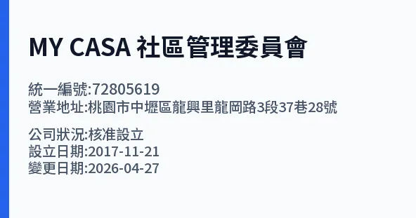 MY CASA 社區管理委員會的照片-統編 72805619(桃園市) 公司登記資料與營業項目詳細圖表