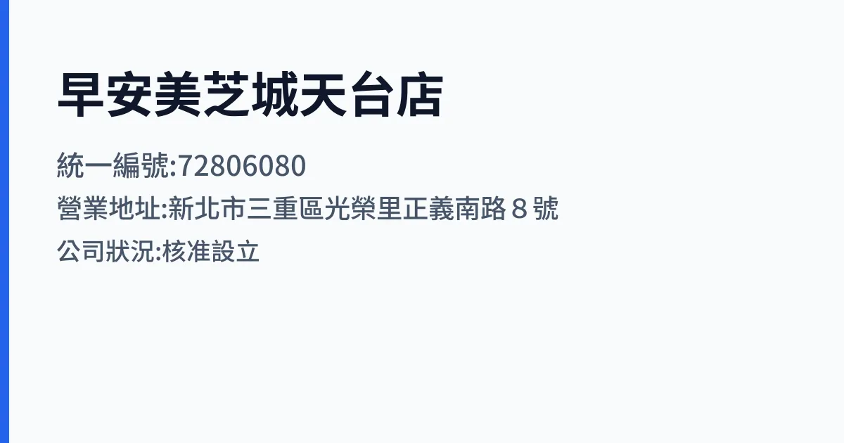 早安美芝城天台店 - 統編 72806080(新北市) 公司登記資料與營業項目詳細圖表