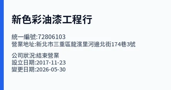 新色彩油漆工程行的照片-統編 72806103(新北市) 公司登記資料與營業項目詳細圖表