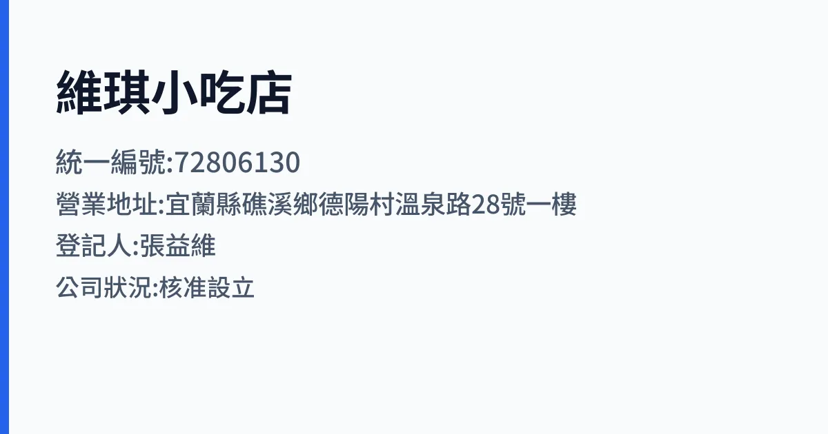 維琪小吃店 - 統編 72806130(宜蘭縣) 公司登記資料與營業項目詳細圖表