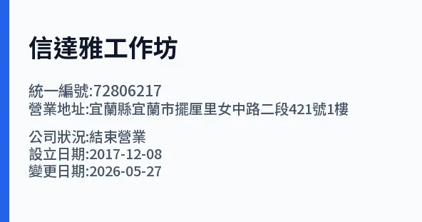 信達雅工作坊的照片-統編 72806217(宜蘭縣) 公司登記資料與營業項目詳細圖表