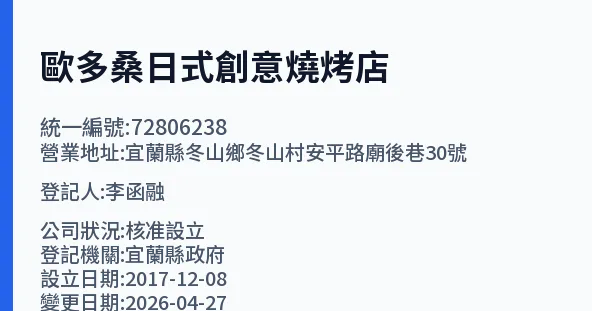 歐多桑日式創意燒烤店的照片-統編 72806238(宜蘭縣) 公司登記資料與營業項目詳細圖表