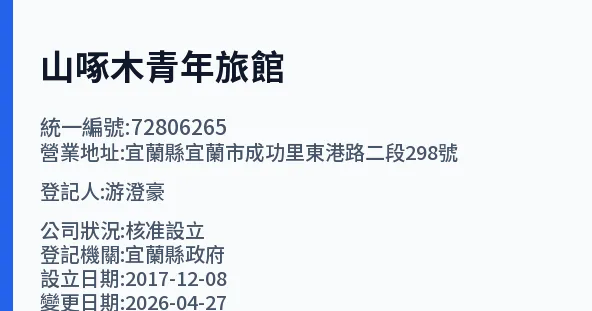 山啄木青年旅館的照片-統編 72806265(宜蘭縣) 公司登記資料與營業項目詳細圖表