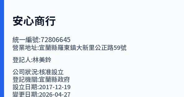安心商行的照片-統編 72806645(宜蘭縣) 公司登記資料與營業項目詳細圖表