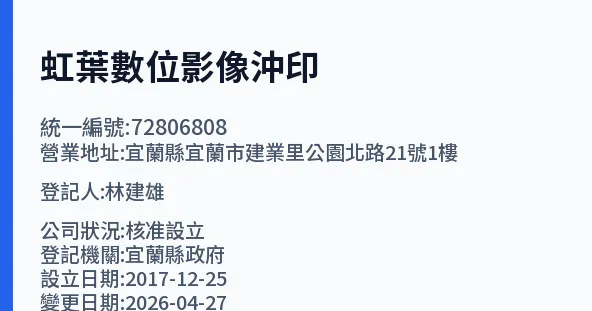 虹葉數位影像沖印的照片-統編 72806808(宜蘭縣) 公司登記資料與營業項目詳細圖表