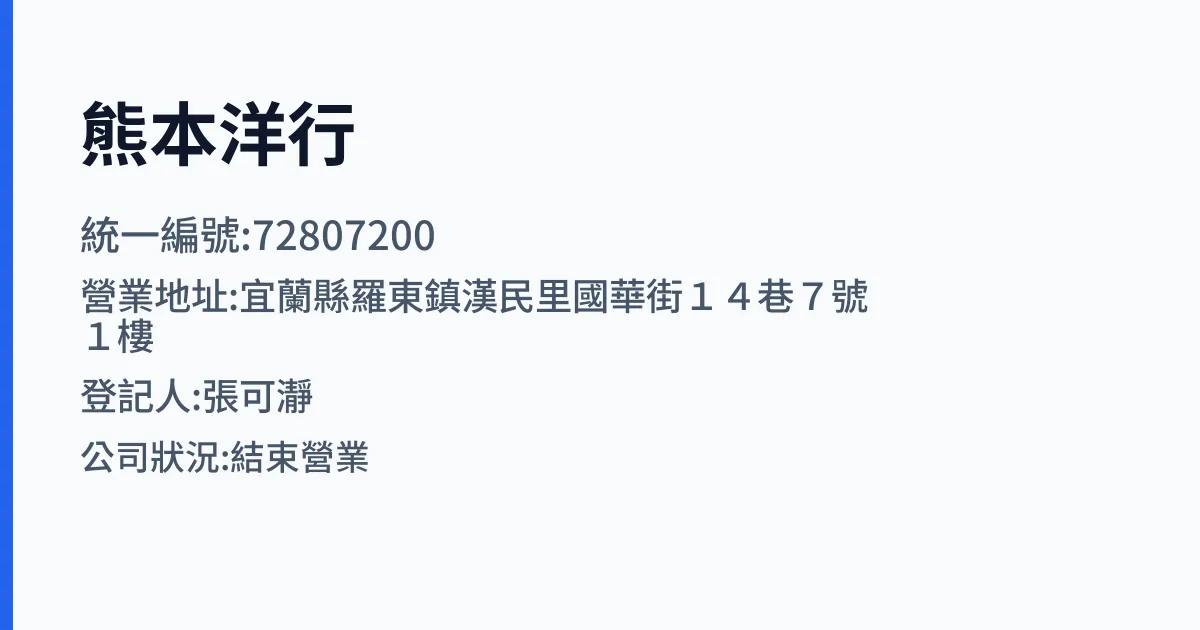 熊本洋行 - 統編 72807200(宜蘭縣) 公司登記資料與營業項目詳細圖表