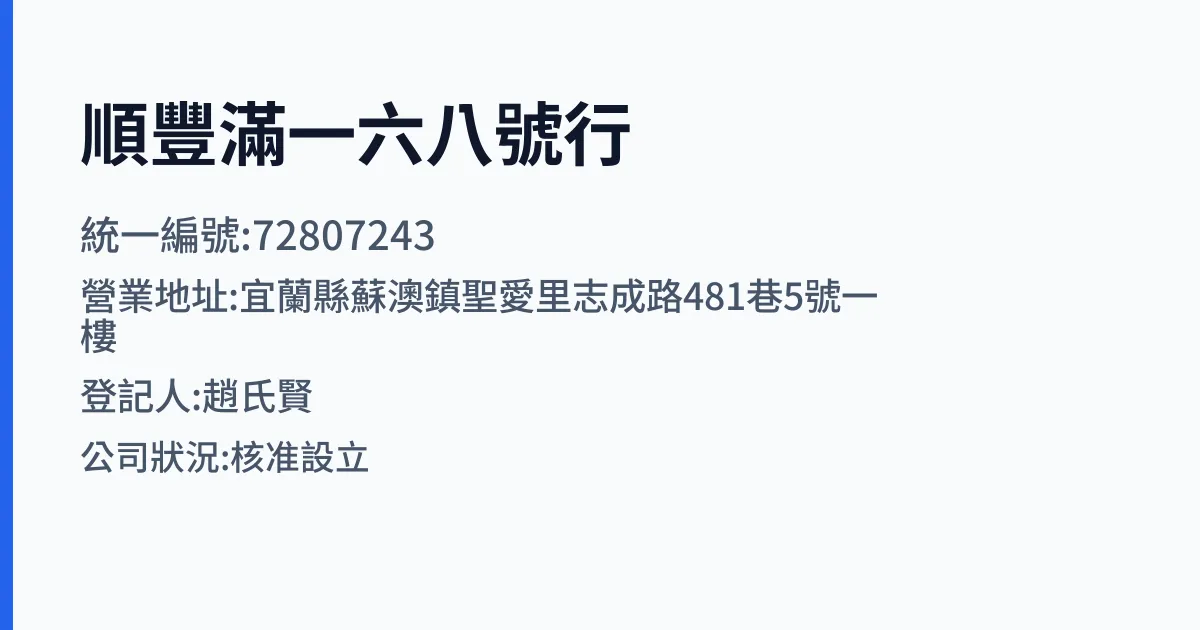 順豐滿一六八號行 - 統編 72807243(宜蘭縣) 公司登記資料與營業項目詳細圖表