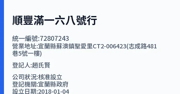 順豐滿一六八號行的照片-統編 72807243(宜蘭縣) 公司登記資料與營業項目詳細圖表