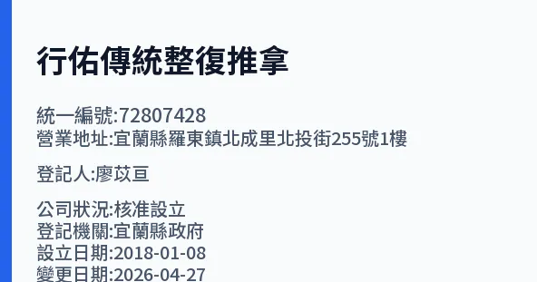 行佑傳統整復推拿的照片-統編 72807428(宜蘭縣) 公司登記資料與營業項目詳細圖表