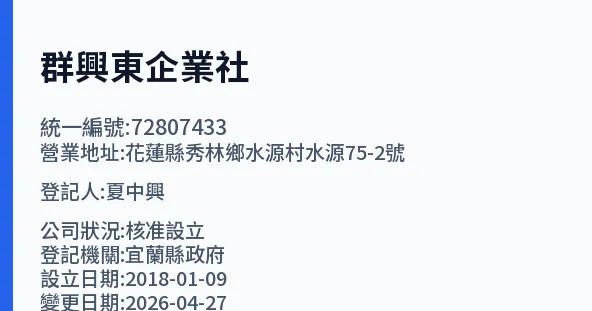 群興東企業社的照片-統編 72807433(花蓮縣) 公司登記資料與營業項目詳細圖表