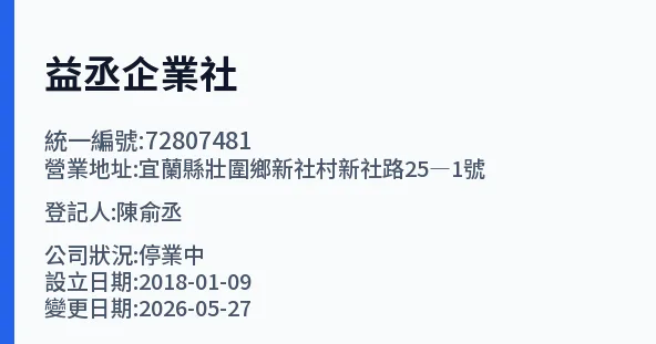 益丞企業社的照片-統編 72807481(宜蘭縣) 公司登記資料與營業項目詳細圖表