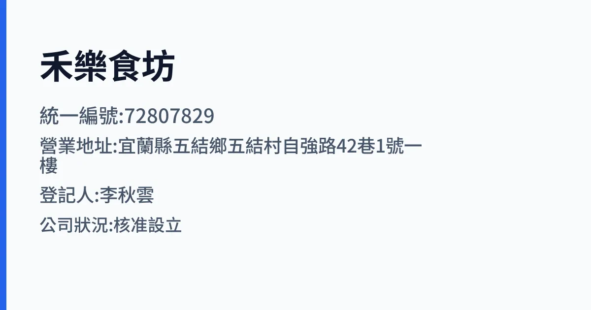 禾樂食坊 - 統編 72807829（宜蘭縣） 公司登記資料與營業項目詳細圖表