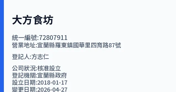 大方食坊的照片-統編 72807911(宜蘭縣) 公司登記資料與營業項目詳細圖表