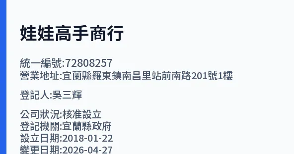 娃娃高手商行的照片-統編 72808257(宜蘭縣) 公司登記資料與營業項目詳細圖表