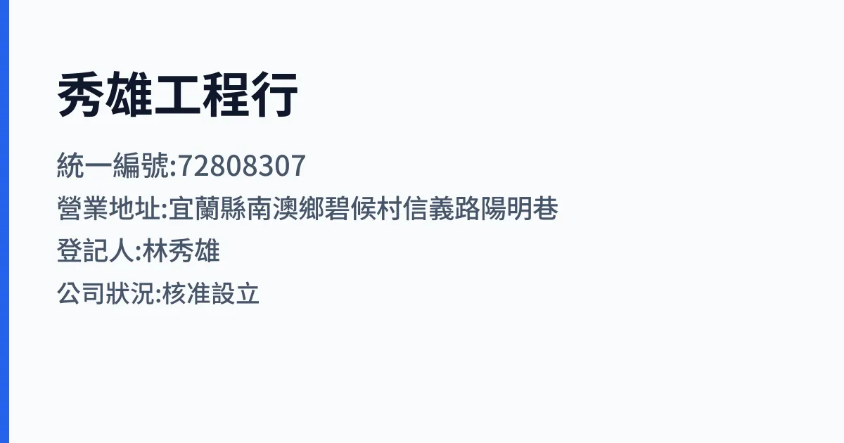 秀雄工程行 - 統編 72808307(宜蘭縣) 公司登記資料與營業項目詳細圖表