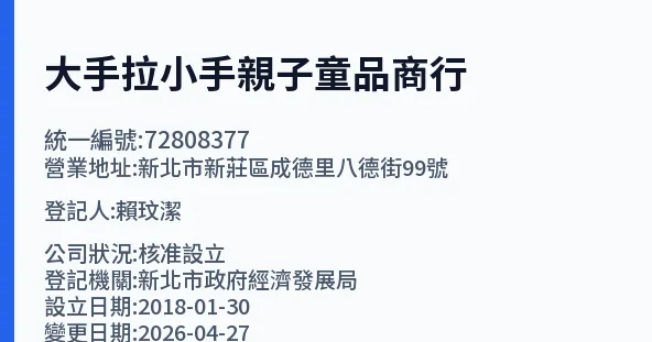 大手拉小手親子童品商行的照片-統編 72808377(新北市) 公司登記資料與營業項目詳細圖表