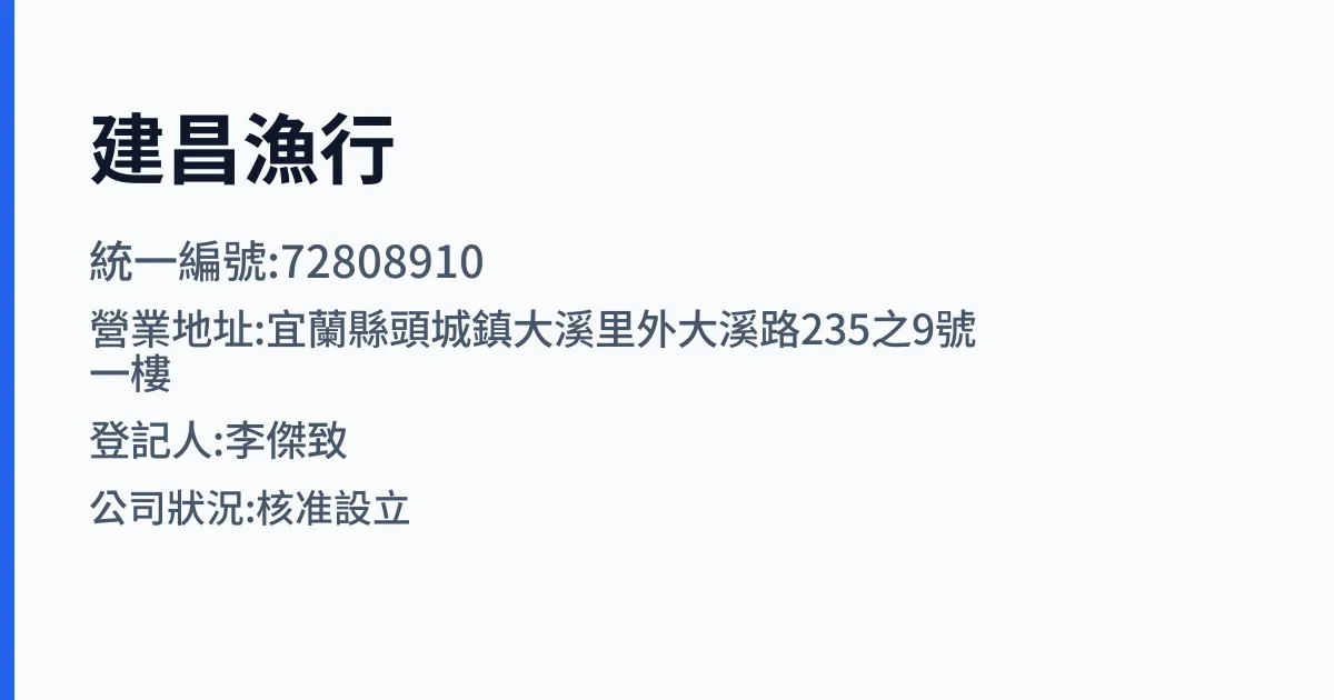 建昌漁行 - 統編 72808910(宜蘭縣) 公司登記資料與營業項目詳細圖表