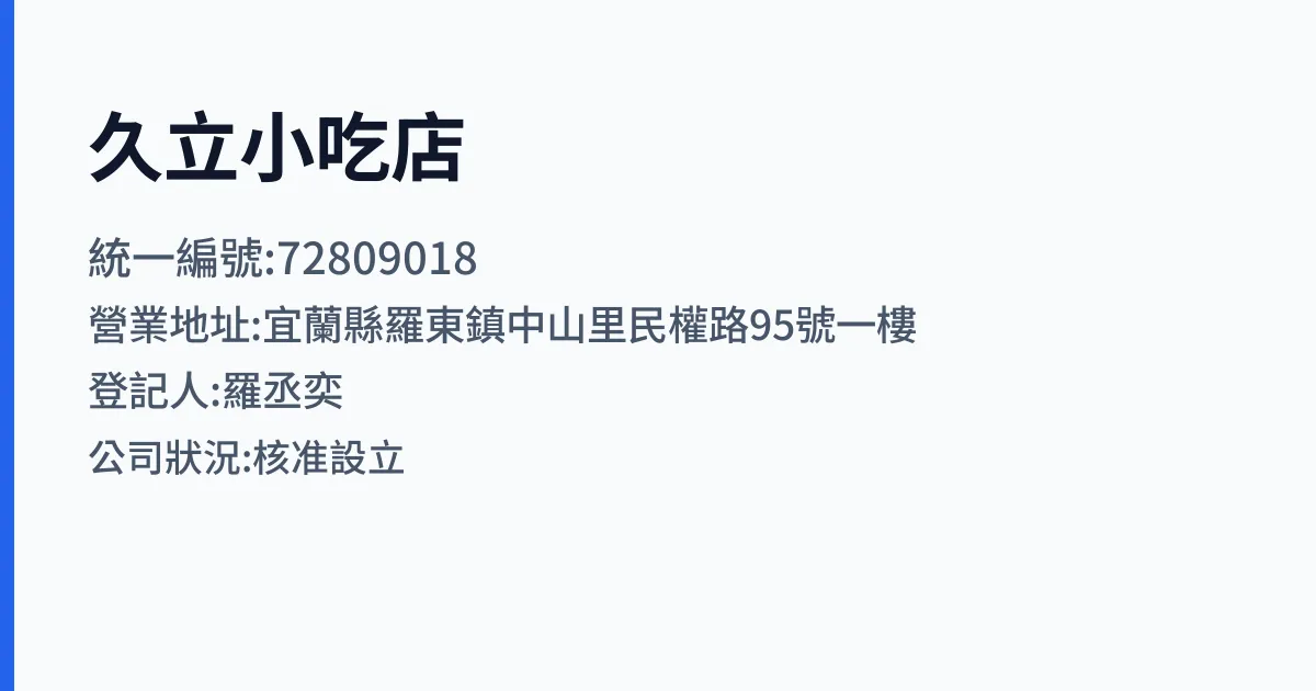久立小吃店 - 統編 72809018（宜蘭縣） 公司登記資料與營業項目詳細圖表