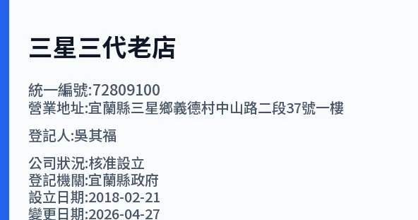 三星三代老店的照片-統編 72809100(宜蘭縣) 公司登記資料與營業項目詳細圖表