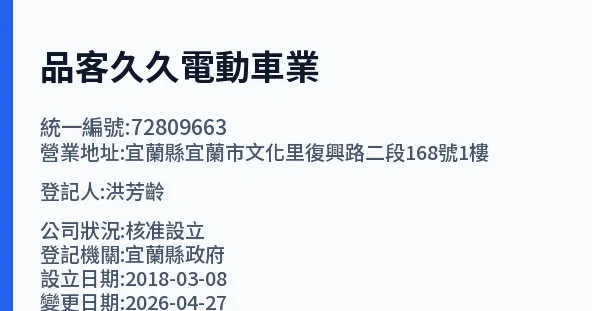 品客久久電動車業的照片-統編 72809663(宜蘭縣) 公司登記資料與營業項目詳細圖表