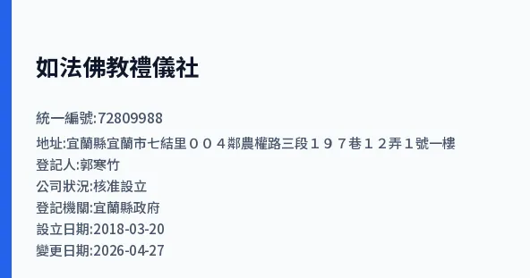 如法佛教禮儀社的照片-統編 72809988(宜蘭縣) 公司登記資料與營業項目詳細圖表