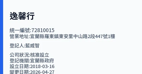 逸馨行的照片-統編 72810015(宜蘭縣) 公司登記資料與營業項目詳細圖表