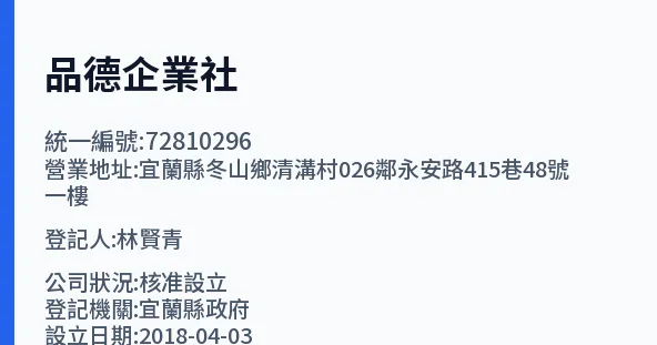 品德企業社的照片-統編 72810296(宜蘭縣) 公司登記資料與營業項目詳細圖表