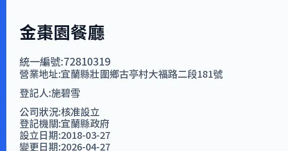 金棗園餐廳的照片-統編 72810319(宜蘭縣) 公司登記資料與營業項目詳細圖表