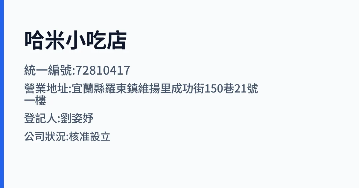哈米小吃店 - 統編 72810417(宜蘭縣) 公司登記資料與營業項目詳細圖表