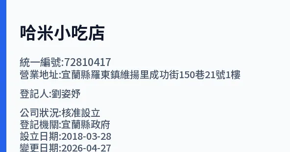 哈米小吃店的照片-統編 72810417(宜蘭縣) 公司登記資料與營業項目詳細圖表
