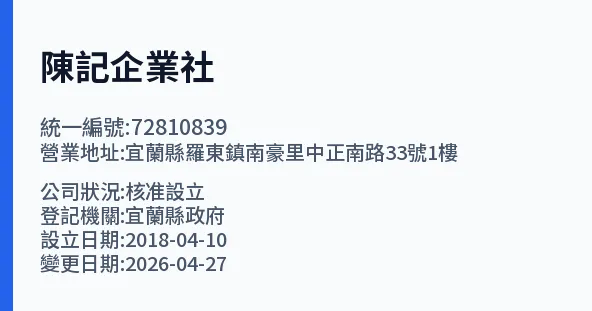 陳記企業社的照片-統編 72810839(宜蘭縣) 公司登記資料與營業項目詳細圖表
