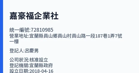 嘉豪福企業社的照片-統編 72810985(宜蘭縣) 公司登記資料與營業項目詳細圖表