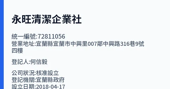 永旺清潔企業社的照片-統編 72811056(宜蘭縣) 公司登記資料與營業項目詳細圖表