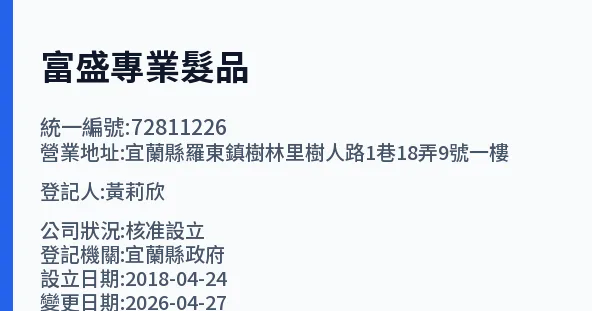 富盛專業髮品的照片-統編 72811226(宜蘭縣) 公司登記資料與營業項目詳細圖表