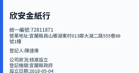 欣安金紙行的照片-統編 72811871(宜蘭縣) 公司登記資料與營業項目詳細圖表