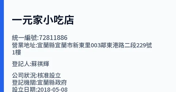 一元家小吃店的照片-統編 72811886(宜蘭縣) 公司登記資料與營業項目詳細圖表